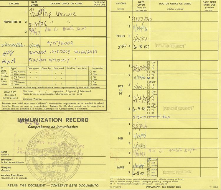 Document moved